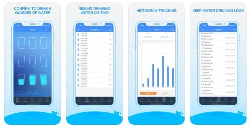 Breaking Down Eight Of The Best At-Home Workout Apps | Busbee Style